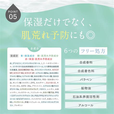 【楽天市場】【p10倍10月9日159ﾏﾃﾞ】shiroruシロル ぷるるんフェイスマスクプレミアム 保湿×毛穴 『美容医療の場で人気の