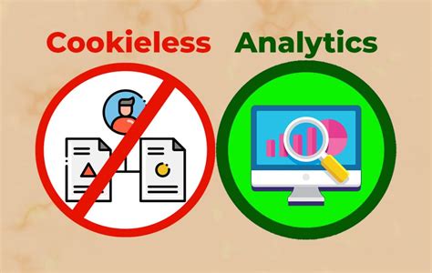 The Ultimate Matomo Fka Piwik Guide Free Cookieless Real Time Web
