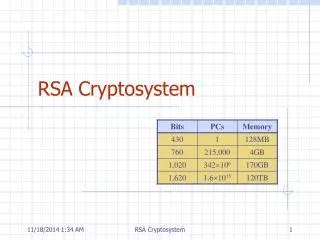 PPT RSA Cryptosystem PowerPoint Presentation Free Download ID 5743962