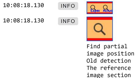 Compare Images With DocTest VisualTest Fail When Comparing Elements Libraries Robot Framework
