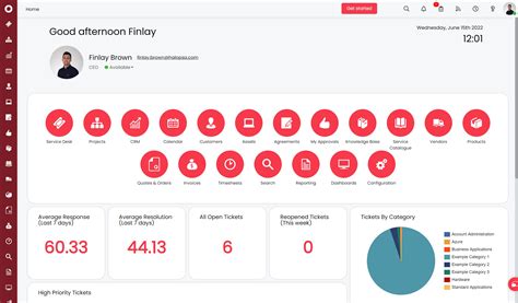 Halopsa Software Reviews Demo And Pricing 2024