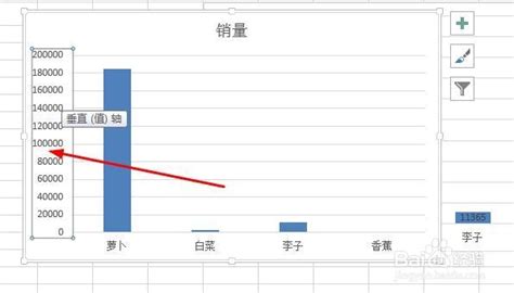 Excel2013： 48 对数坐标轴怎么弄 Datasense