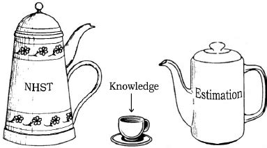 A Picture Summarizing The Practical Difference Between Null Hypothesis Download Scientific