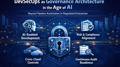 Devsecops As Governance Architecture In The Age Of Ai