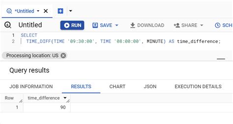 BigQuery Date Functions 2024 Syntax Usage Examples Guide