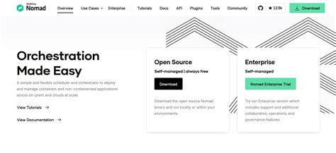 12 Best Collaboration Tools For DevOps Teams