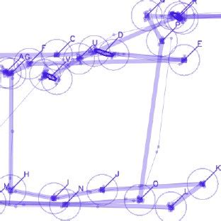 Example Scanpath Visualization Small Circles Connected By Thin Lines