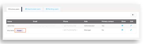 How To Unfreeze A User Kopo Kopo Support