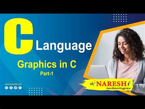 Learn Graphics In C Language Part C Language Tutorial Mind Luster