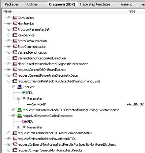 Diagnostics Dts Tab Ecu Test 2025 2 Help