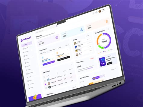 School Management Dashboard Ui Design I Admin Panel Behance