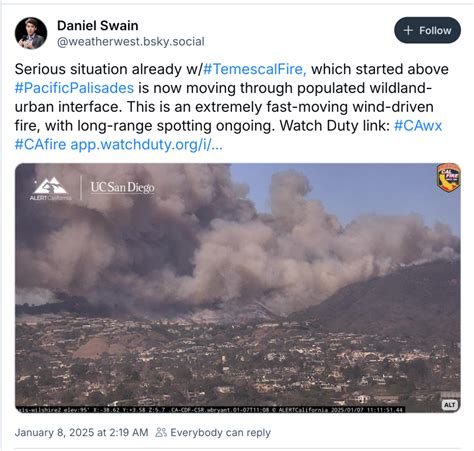 This Weeks Unholy Mix Of Drought Wind And Fire In Southern