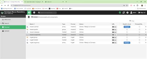 Configurations Sonatype Nexus Repository Sonatype Community