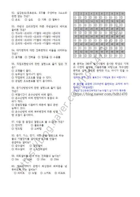전산응용건축제도기능사 기출문제필기 2018년 3회 A형 네이버 블로그