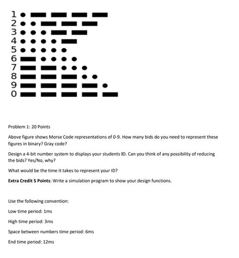 Solved Problem Points Above Figure Shows Chegg