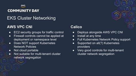 Eks Security Best Practices Ppt