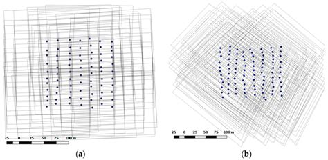 The Block Schemes Imagery Footprints And Projection Centers Of Two