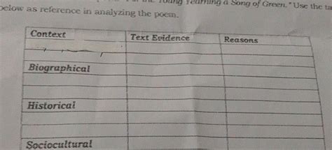 Xelowe As Referenoe In Analyzing The Poem StudyX