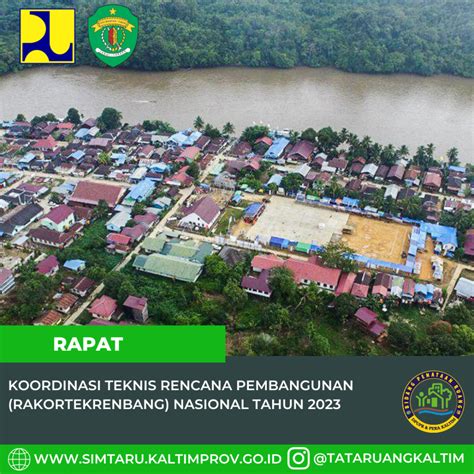 Koordinasi Teknis Rencana Pembangunan Rakortekrenbang Nasional Tahun 2023