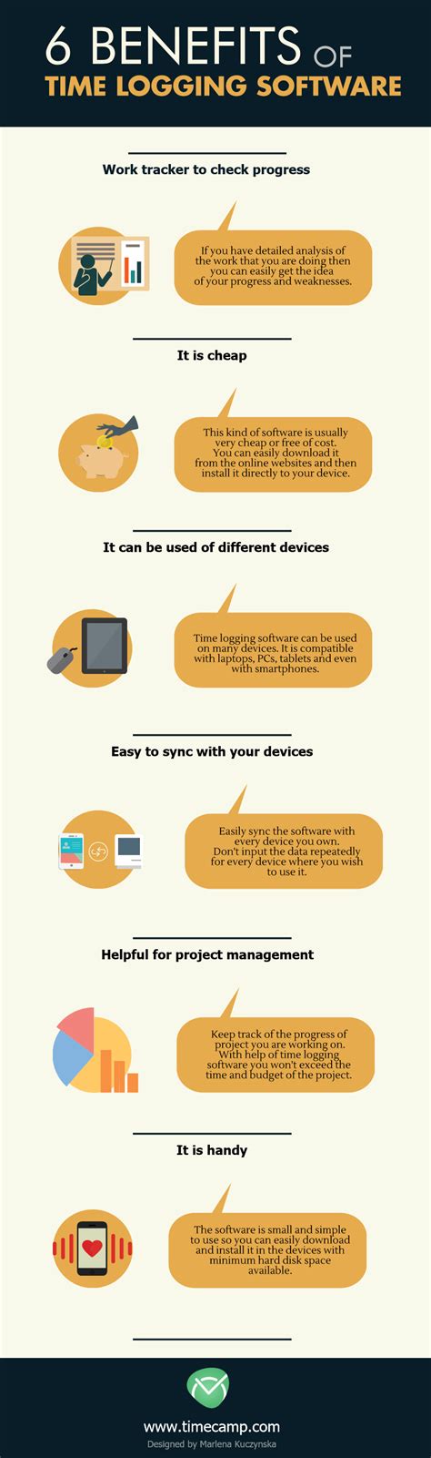 The Top Benefits Of Time Logging Software TimeCamp