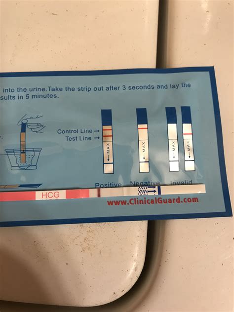 Hcg Negative Pregnancy Test