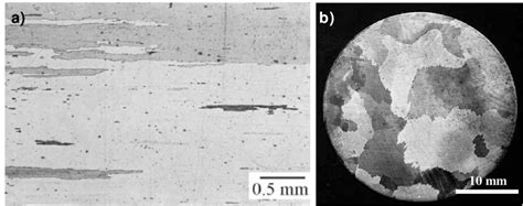 A Longitudinal And B Crosssection Of Recrystallized Microstructure