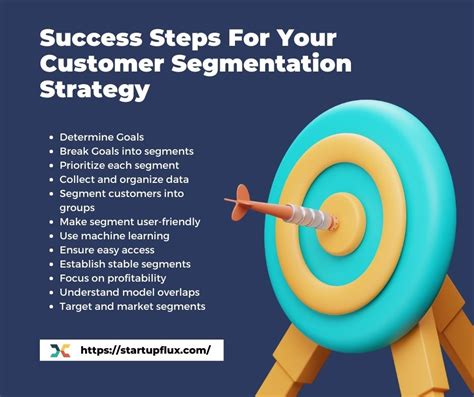 Customer Segmentation Models Type Benefit And Use Startupflux