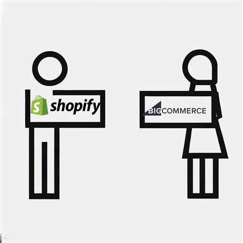 Shopify Vs Bigcommerce 2024 25 Exclusive Points Thatll Help You