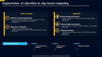 Edge Computing Technology Segmentation AI Algorithm In Edge Based Computing AI SS PPT Example