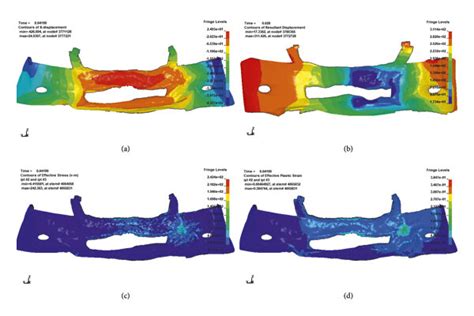 Crash Test Simulation Results By Using Fea A Resultant Displacement