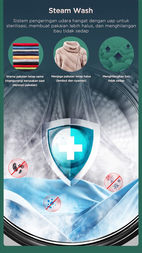 Jual Tcl Mesin Cuci Front Loading Washer Dryer 10 5 Kg 100 Kering Bakteri Hilang 99 16