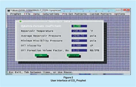 Figure 2 From Worksheet Screening Of Co2 Eor Sequestration Potential In
