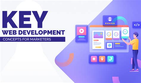 The Synergy Of Web Development And Digital Marketing