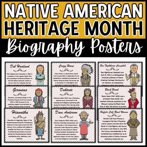 Native American Heritage Month Biography Posters Indigenous People