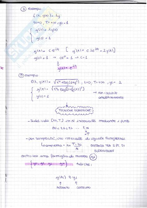 Appunti Di Complementi Di Matematica E Calcolo Numerico