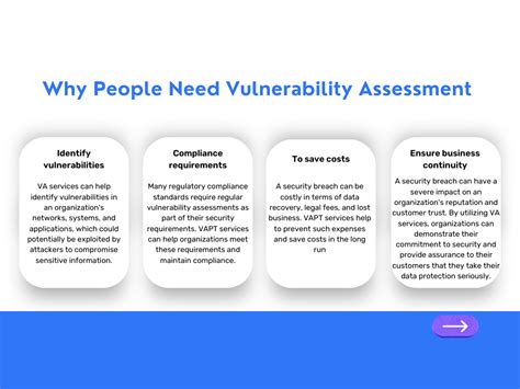 Vulnerability Assessment For Your Application Upwork