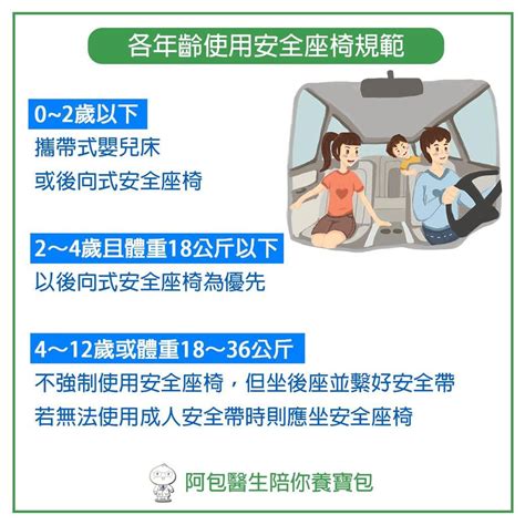 保護寶寶的安全，各年齡「安全座椅」這樣坐｜親子天下