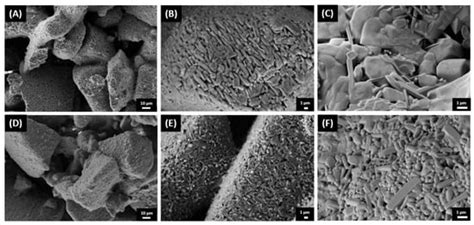 Materials An Open Access Journal From Mdpi