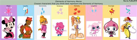Isabelle S Blog World Of Toy My Cutie Toons Elements Of Harmony