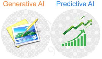 Ccna Training Generative Ai Vs Predictive Ai Tutorial