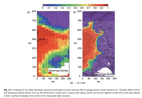 Ice Ocean Coupled Computations For Sea Ice Prediction To Support Ice Navigation In Arctic Sea