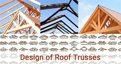 Detailed Design Of Trusses Design Of Roof Trusses