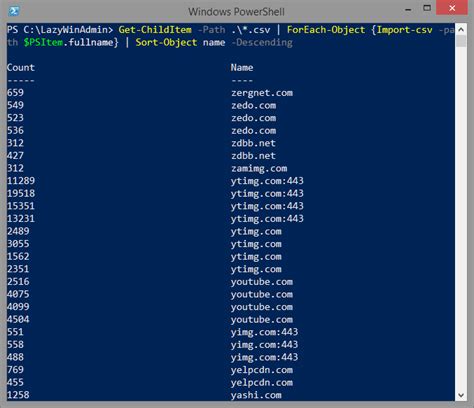 Powershell Sum Similar Entries From Multiple Csv Files Lazywinadmin