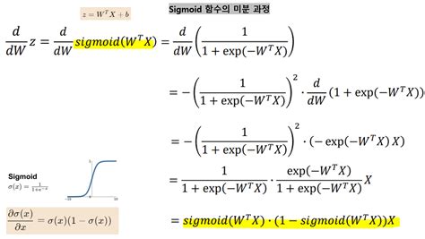 2 Neural Networks Multi Class Classification Regression Backpropagation