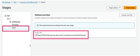 Exposing An Amazon Sagemaker Endpoint Via A Custom Domain Name Dev