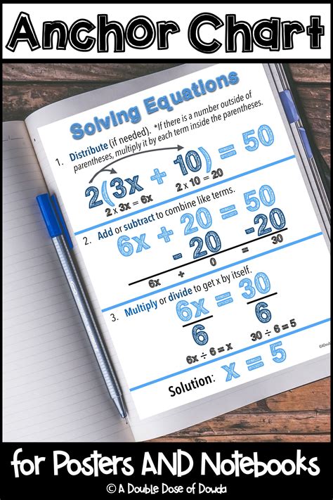 Solving Equations Anchor Chart Interactive Notebooks Poster Anchor Charts Solving Equations