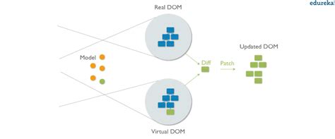 01 Home Senthilpazhanireactjs Github Wiki