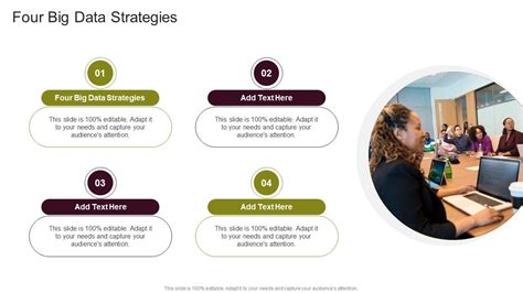Four Big Data Strategies In Powerpoint And Google Slides Cpb PPT Template