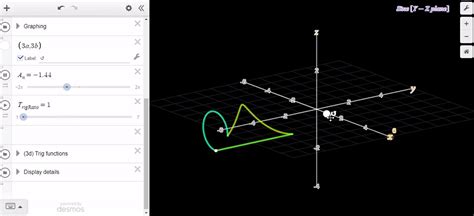 A Different Way Of Visualizing Trigonometric Functions R Desmos