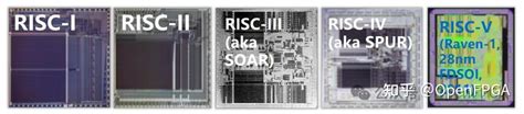 为什么fpga厂商拥抱risc V？不继续发展risc 知乎